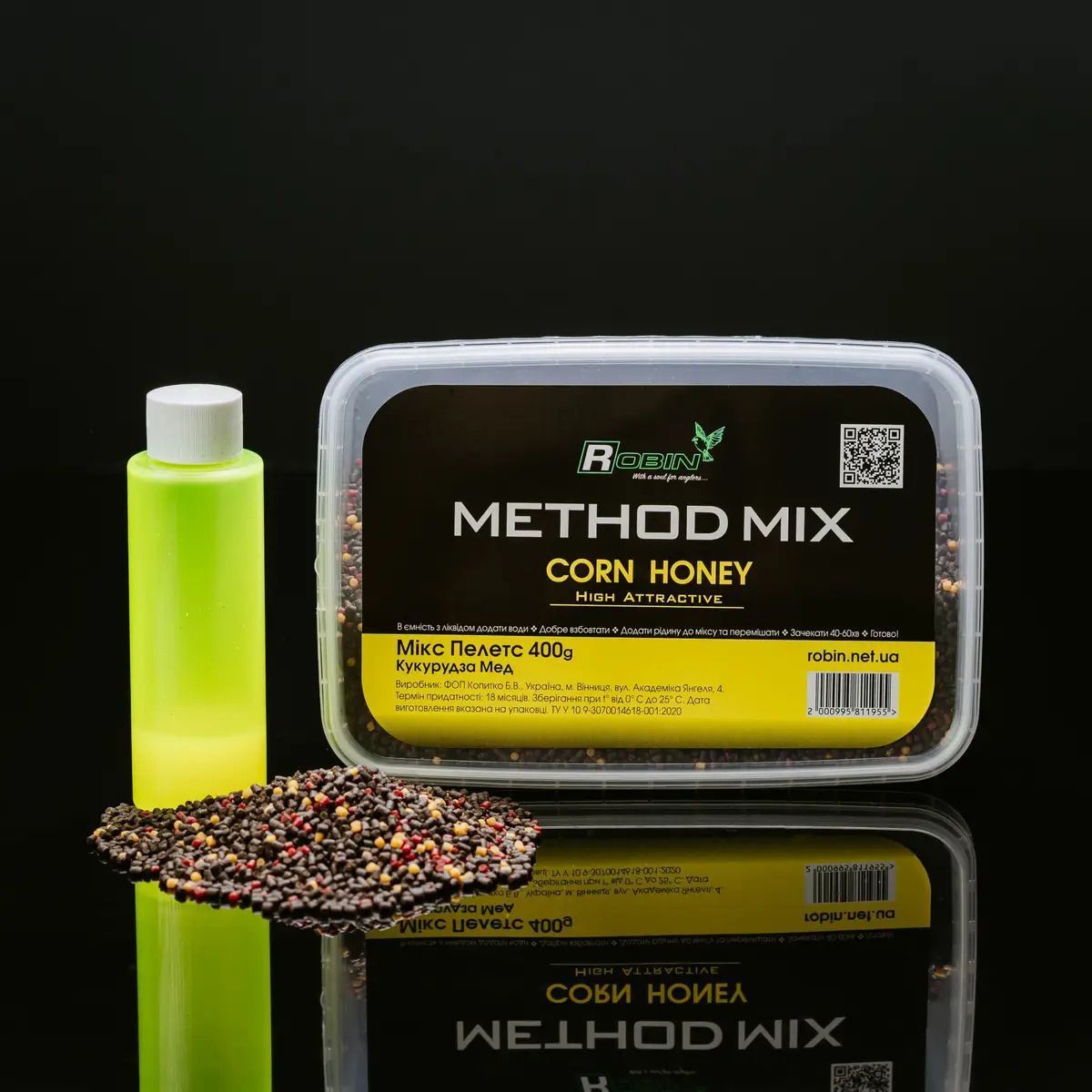 Method Mix